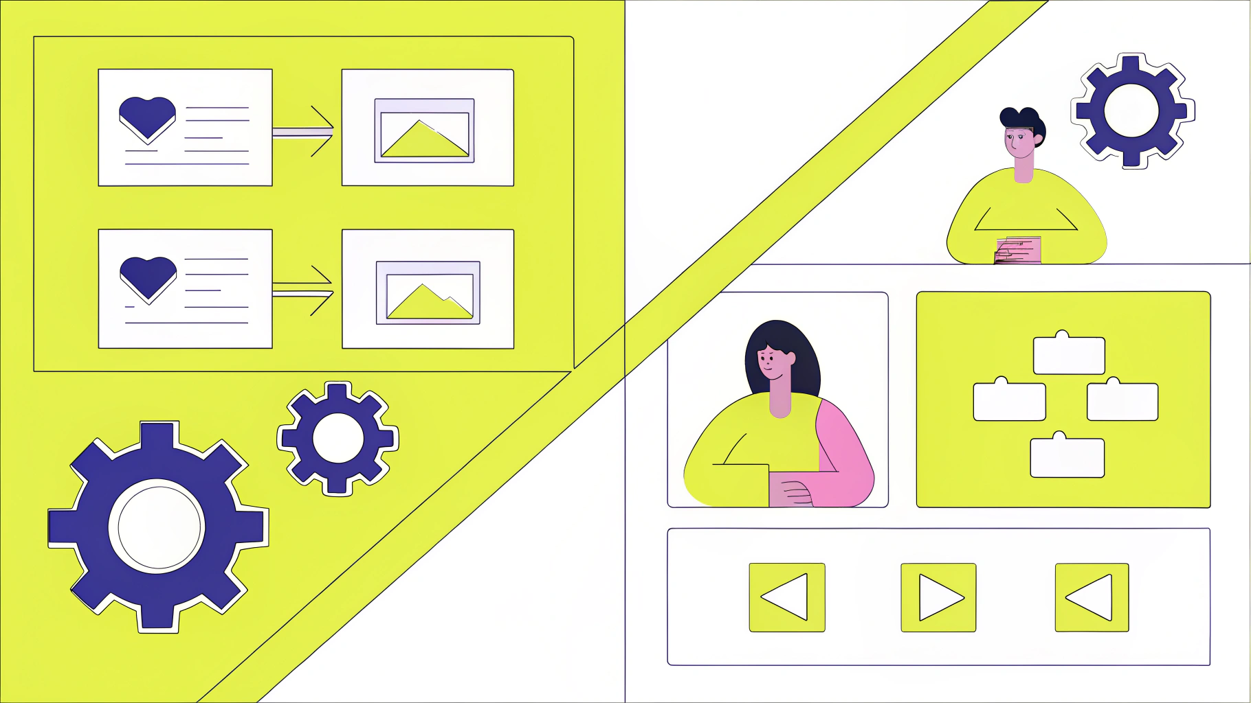 4 Best Practices for Choosing a Social Workflow Implementation Partner ...